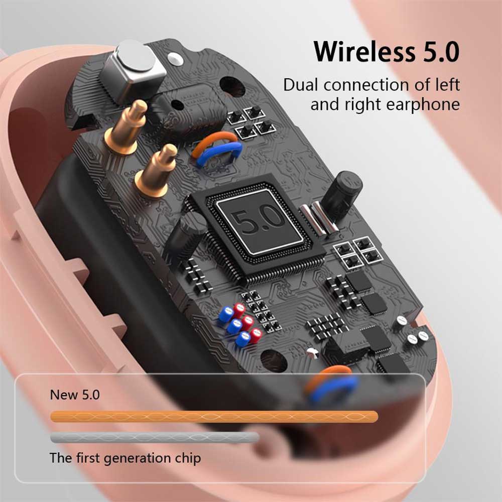 Baseus WM01 Plus Wireless Earphones | Sinin