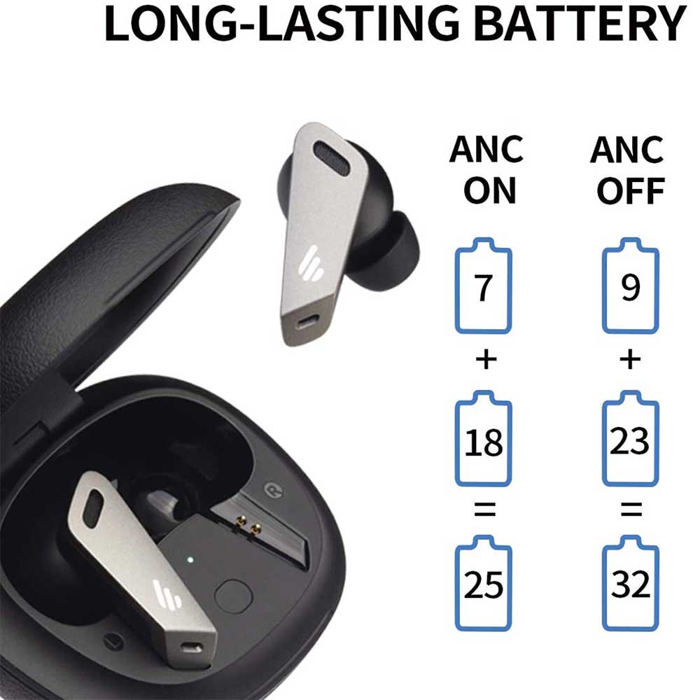 Edifier NB2 Pro True Wireless Earbuds | Sinin