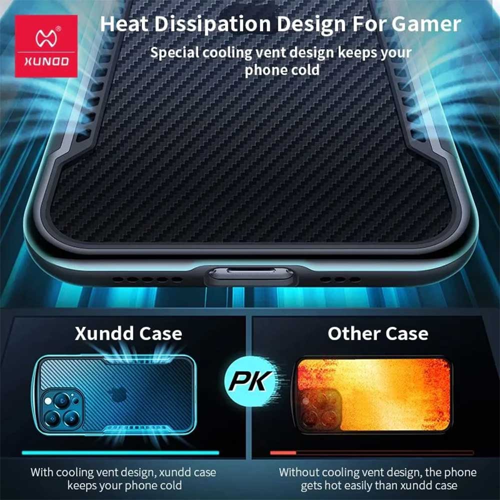 Xundd Bumper Shockproof Case for iPhone 13 Series | Sinin