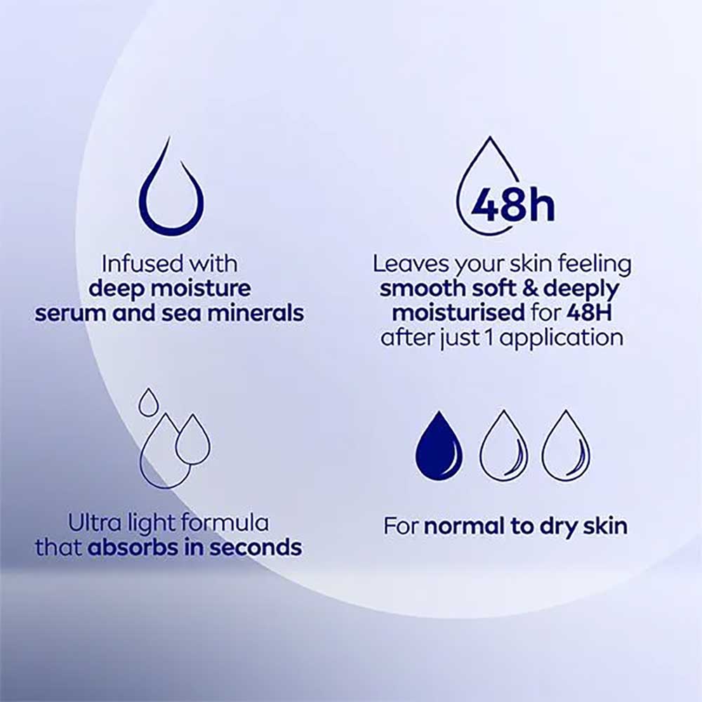 Nivea Shea Smooth Milk Body Lotion 200ml | Sinin