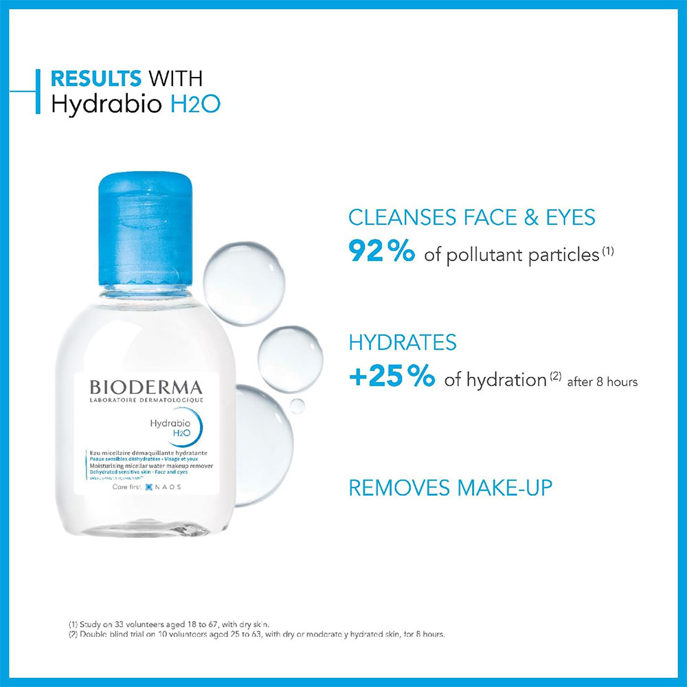 Bioderma Hydrabio H2O Micellar Water 100ml | Sinin